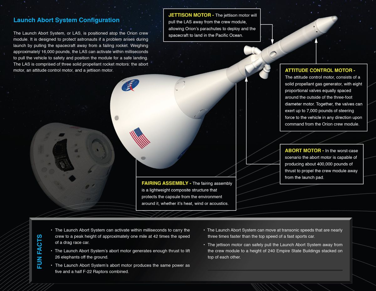 Watch NASA's Artemis 1 Launch Abort System rip into space | Space