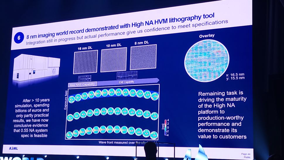 ASML sets new EUV chipmaking density record, proposes Hyper-NA tools and radical EUV speed ...
