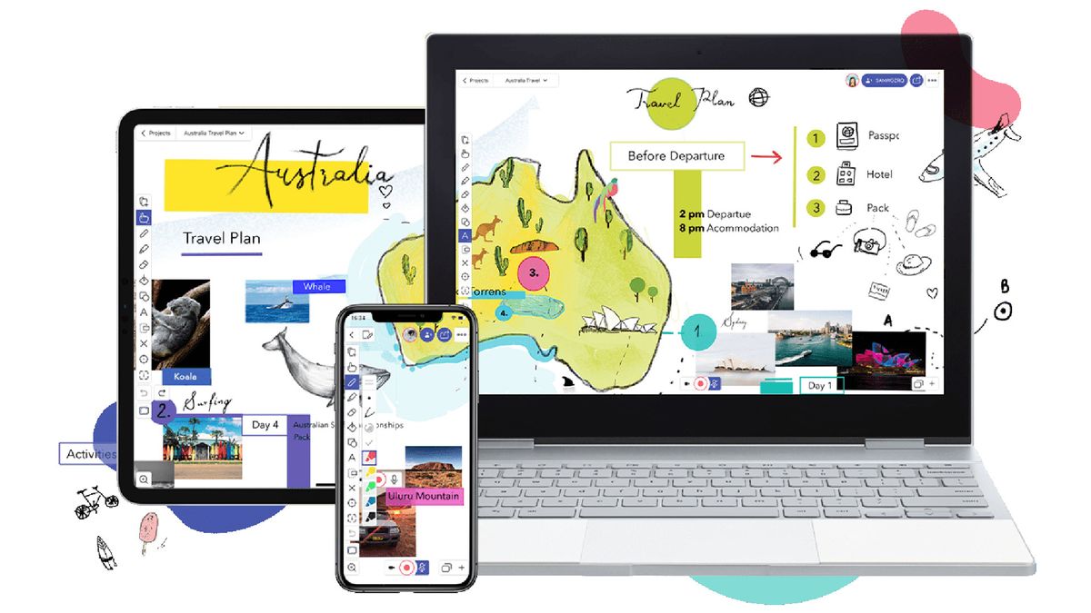 What is Explain Everything and How Does It Work? Best Tips and Tricks ...