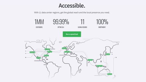 Linode web hosting review | TechRadar