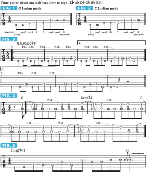 How to Build Heavy Riffs and Unusual Chords From the Modes | Guitar World