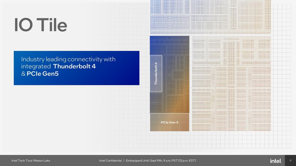 Intel Details Core Ultra ‘Meteor Lake’ Architecture, Launches December ...