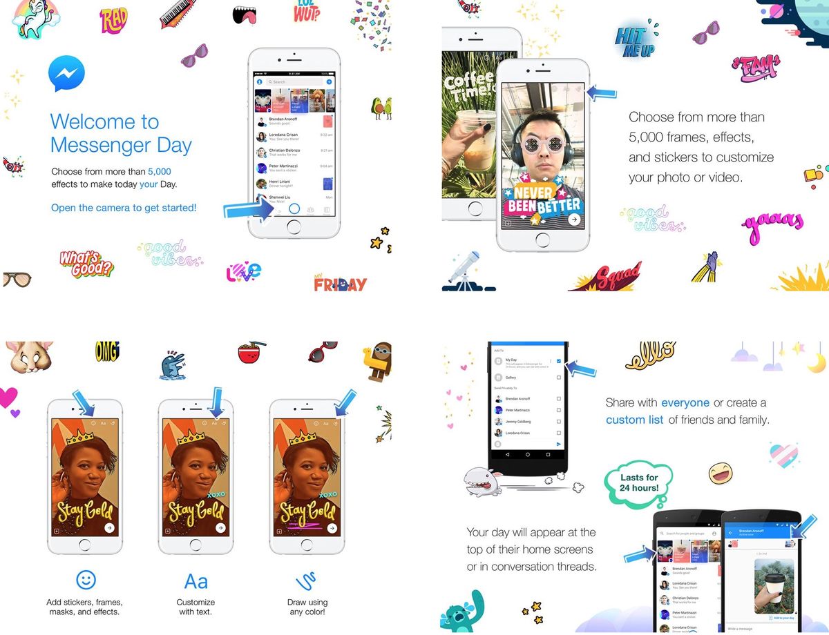 Snapchat, Instagram Stories... Messenger Day? How Facebook is getting ...