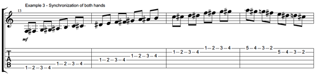 Three steps to shred: daily guitar practice techniques in about 15 ...