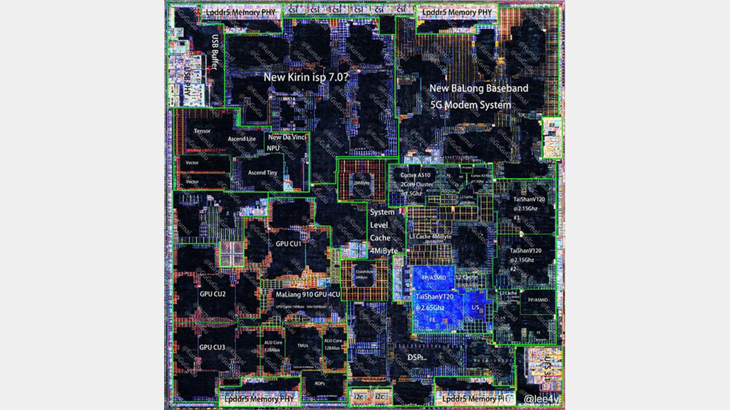 Die Shot of HiSilicon's Sanction-Busting Kirin 9000s Chip Revealed ...