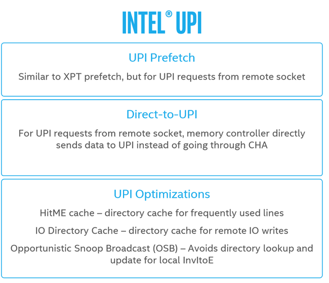 Intel Xeon Platinum 8176: Mesh Topology & UPI