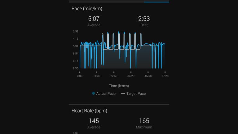 How do Garmin's Daily Workout Suggestions work? | T3