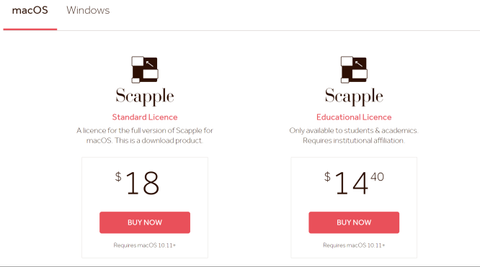 Scapple review - The right way to take notes | TechRadar