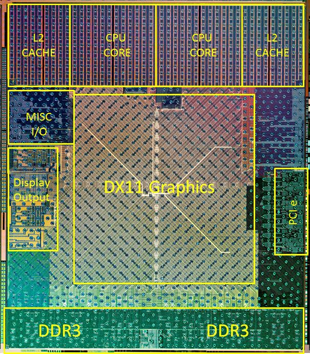 ASRock's E350M1: AMD's Brazos Platform Hits The Desktop First | Tom's ...