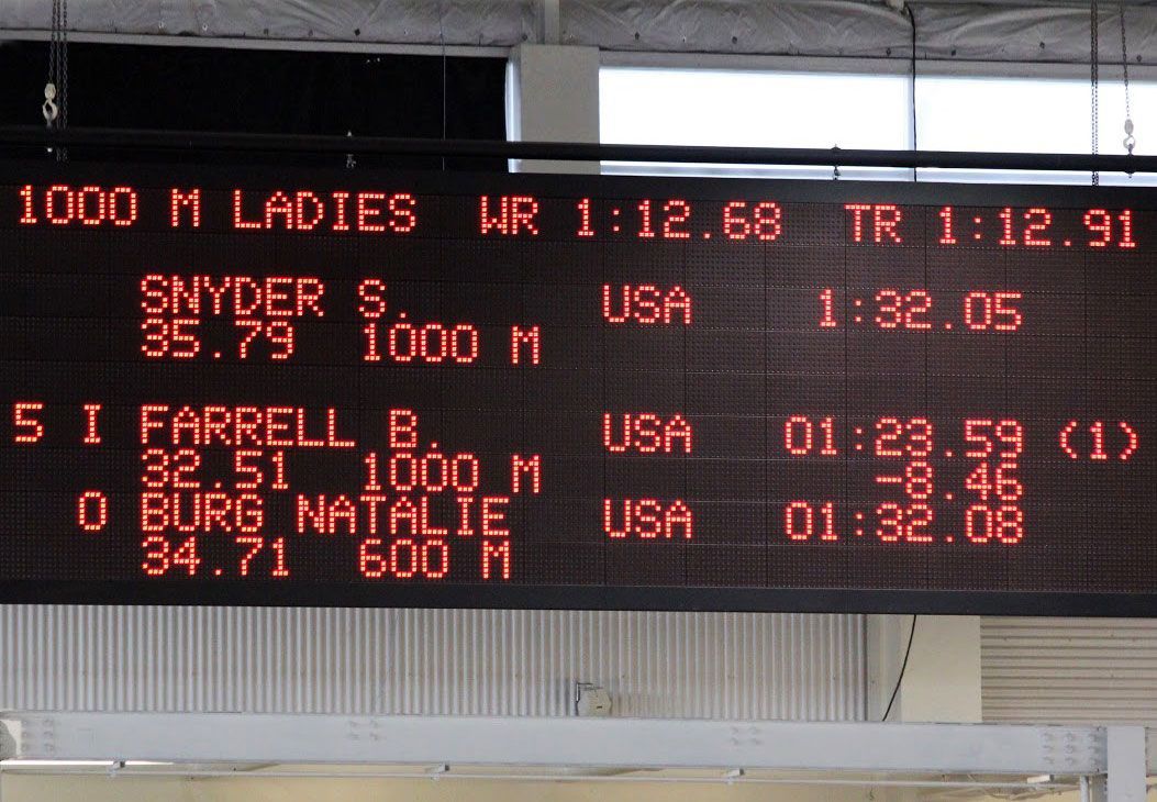 Bridie Farrell, Sexual Abuse, and Sports - Abuse in Sports | Marie Claire