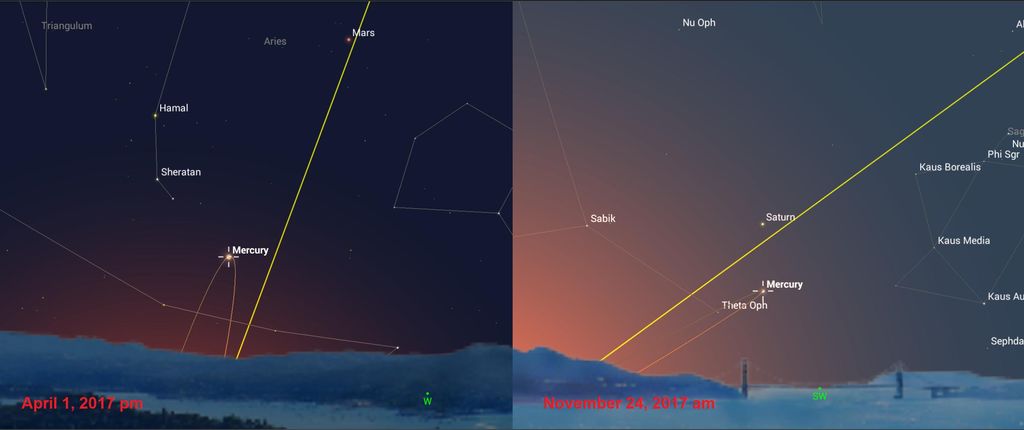 Previewing 2017's Biggest Skywatching Events Using Mobile Astronomy ...