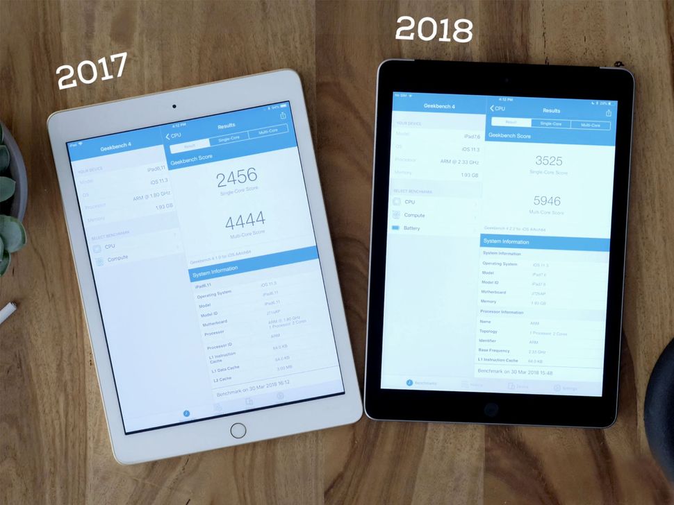 iPad 2018 (6th-Gen) review: Half the Pro for half the price | iMore