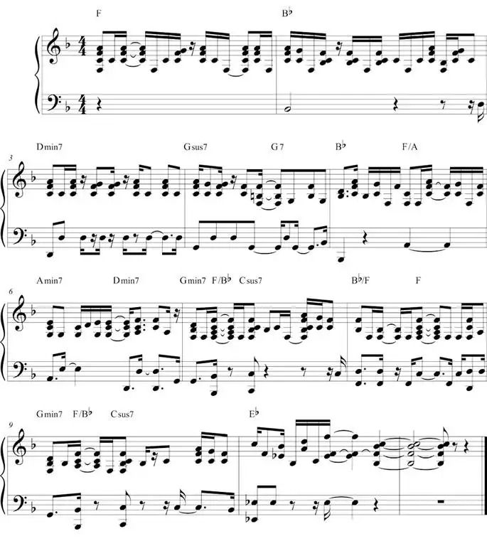 How to play rhythm piano | MusicRadar