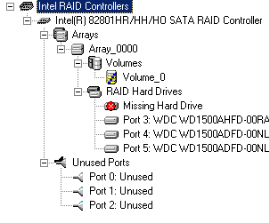 RAID Level Creation - The Southbridge Battle: nforce 6 MCP vs. ICH7 vs ...