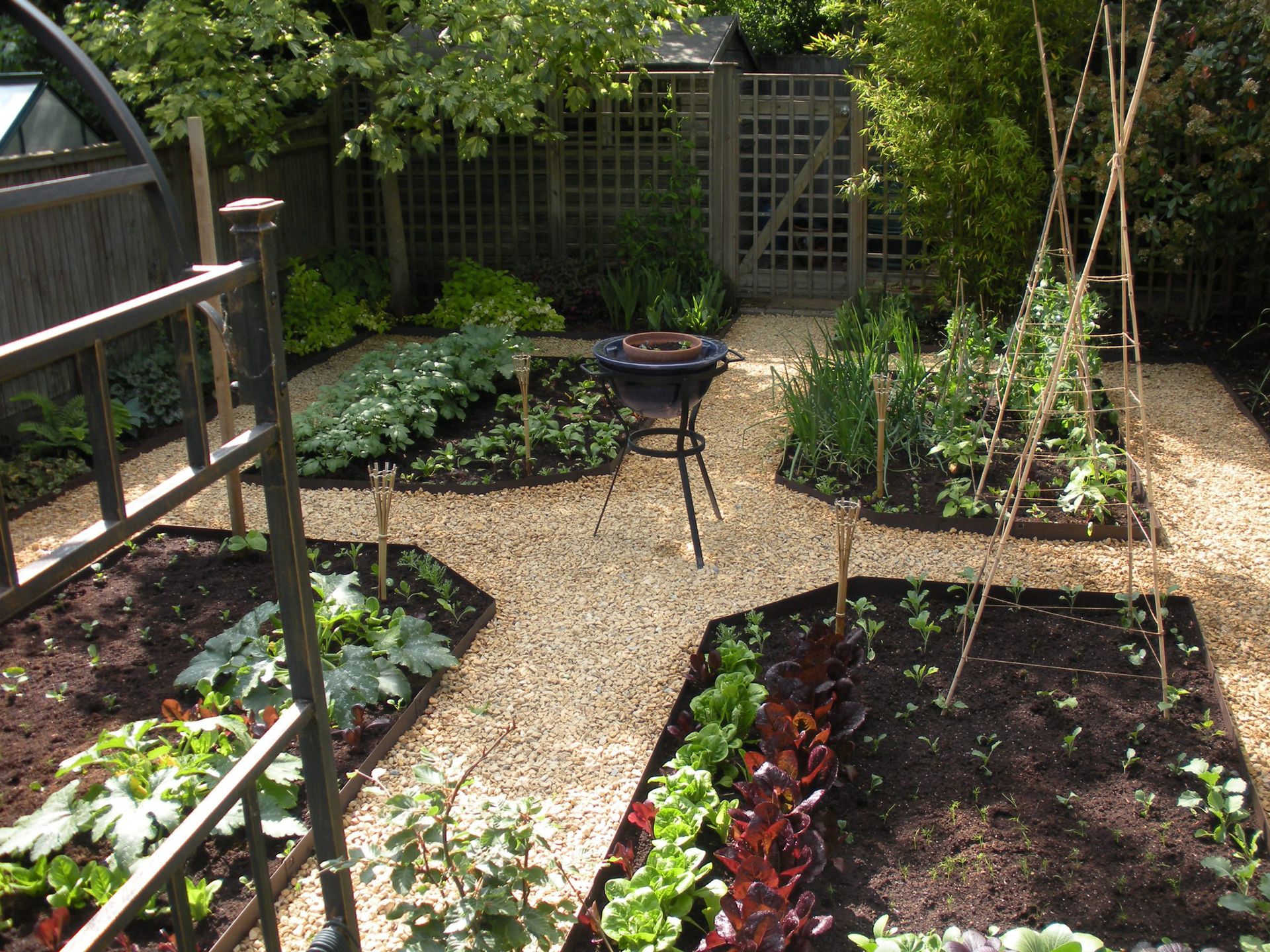 Accessible garden design: 15 ideas for landscaping, paths, planting and ...