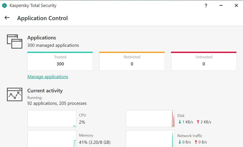 Kaspersky antivirus review | Tom's Guide