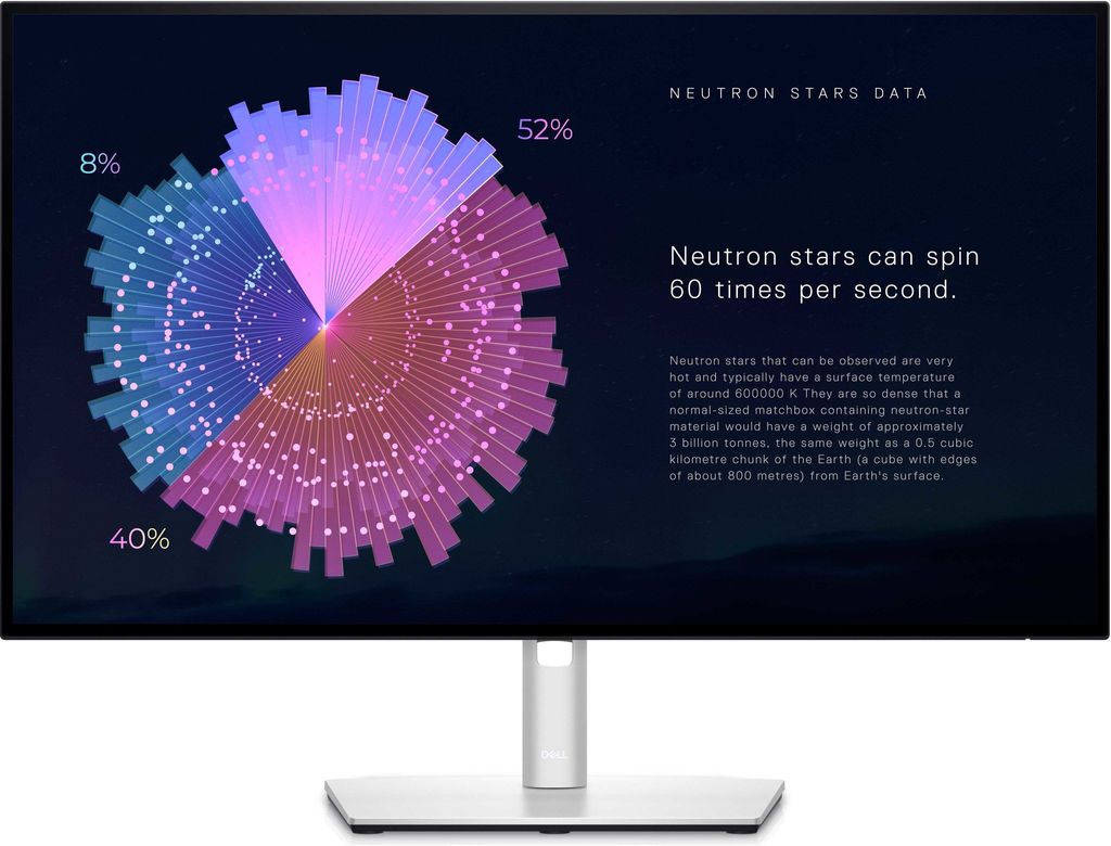 Best external monitors for Surface (Pro 3 to Pro 9) in 2022 | Windows ...