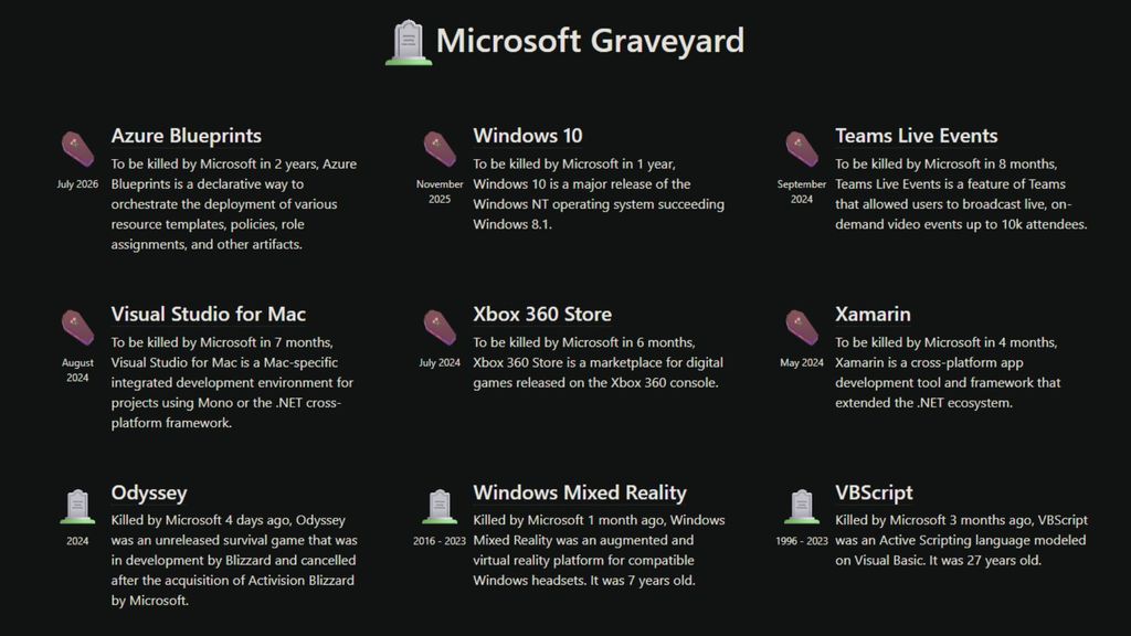 Here are all the Microsoft deprecated products as listed by Microsoft ...