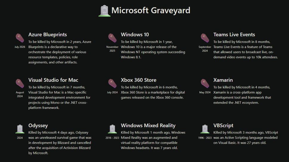 Here are all the Microsoft deprecated products as listed by Microsoft ...