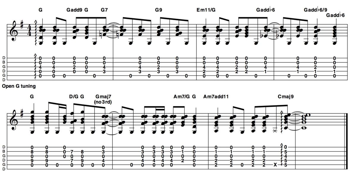 How to play acoustic guitar like Jimmy Page | Guitar World