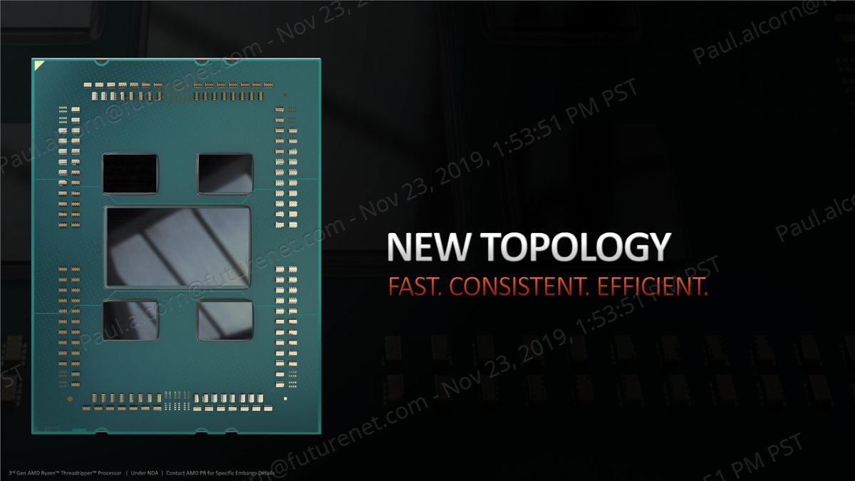 AMD Threadripper 3970X and 3960X Review: Taking Over The High End | Tom ...