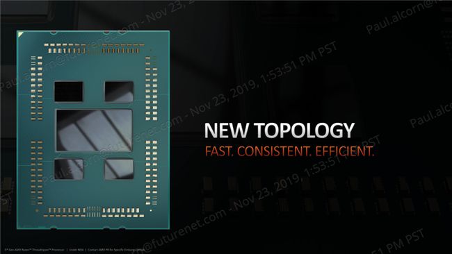 AMD Threadripper 3970X and 3960X Review: Taking Over The High End | Tom ...