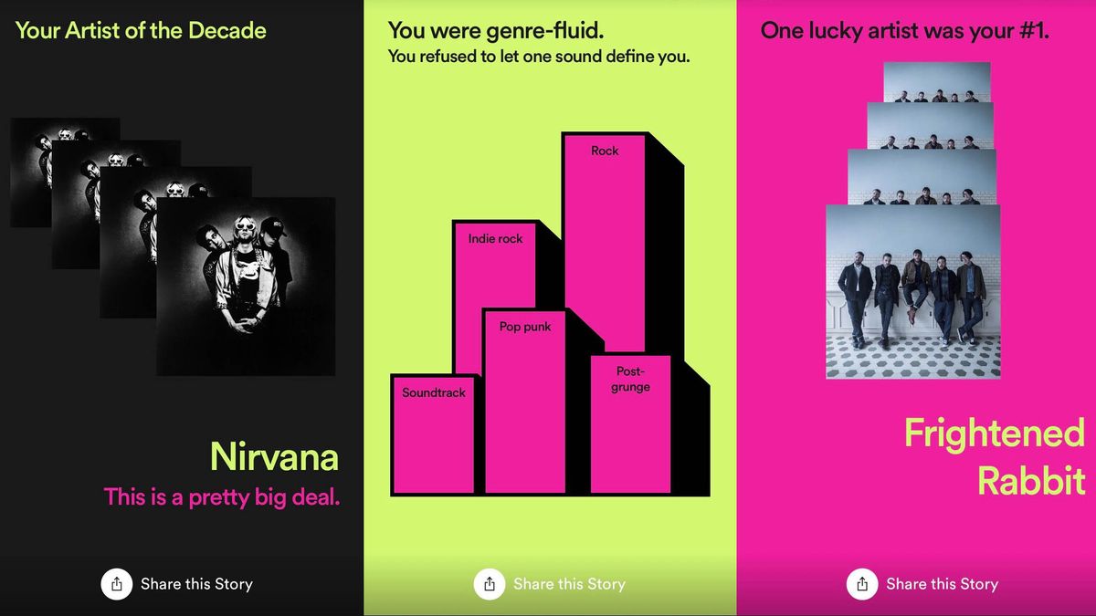 Spotify Wrapped reminds us of all our terrible song choices, from 2010 ...