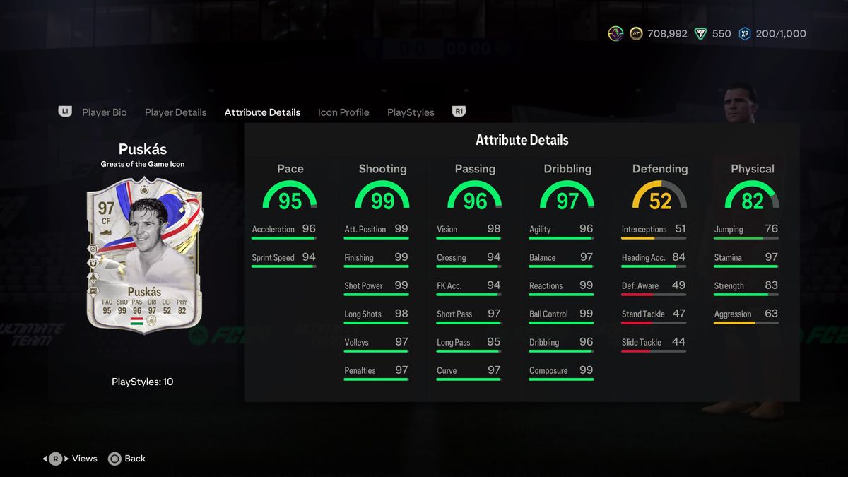 The complete FC 24 Festival Of Football Greats Of The Game tracker ...