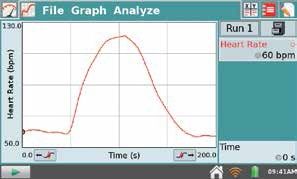 Vernier Go Wireless Heart Rate Monitor | Tech & Learning