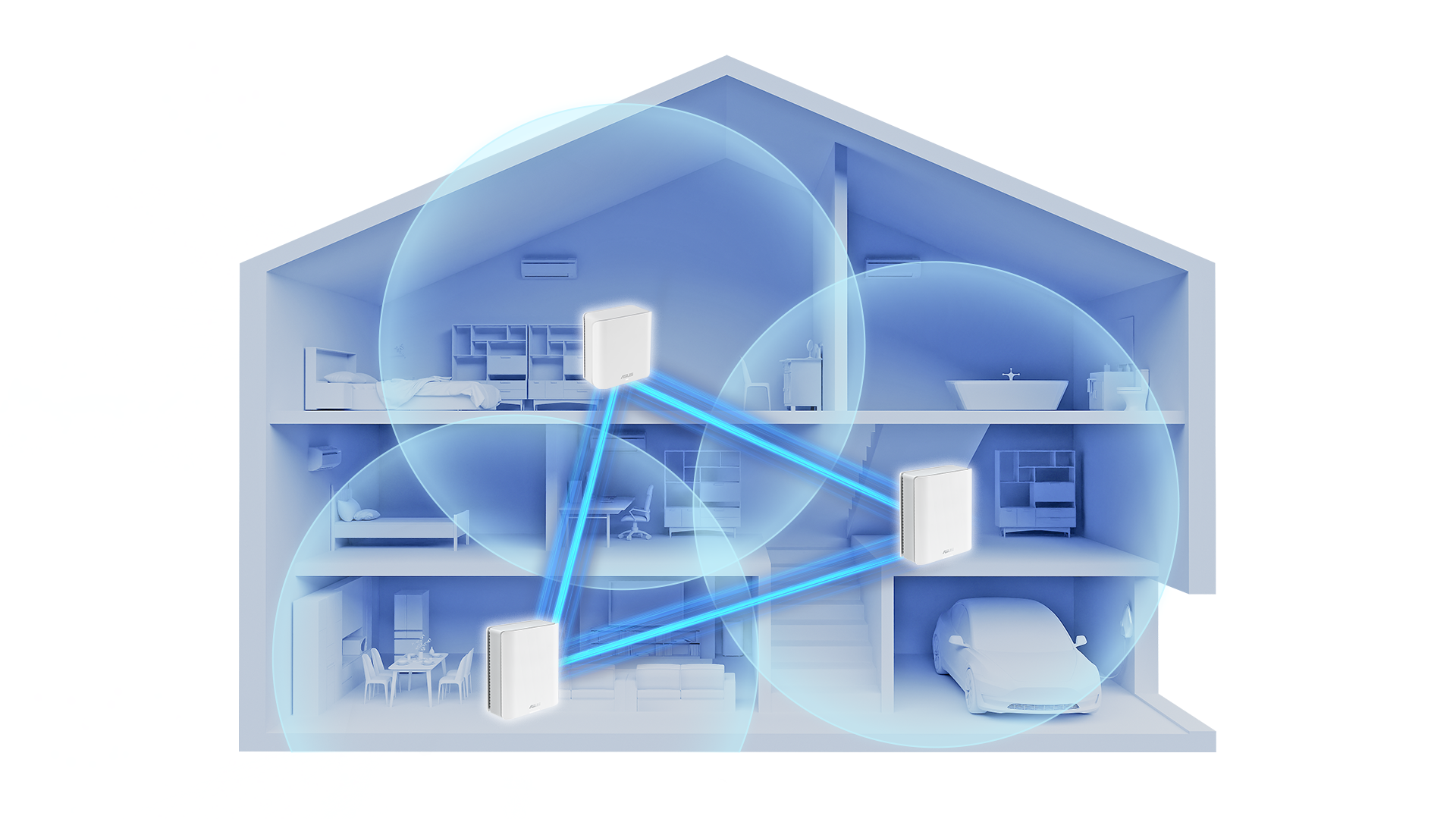 Don't buy a router, buy a fast and secure ASUS WiFi 7 extendable router ...