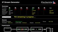 Pixelmetrix DVStorIP-Gen delivers IPTV validation | TV Tech