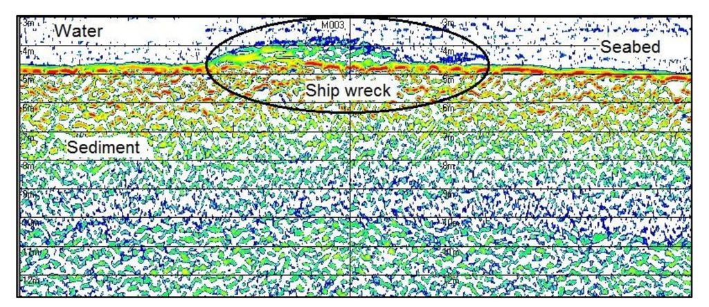 300-year-old pirate-plundered shipwreck that once held 'eyewatering ...