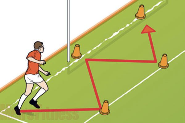 Cone zigzag and backwards run | Coach