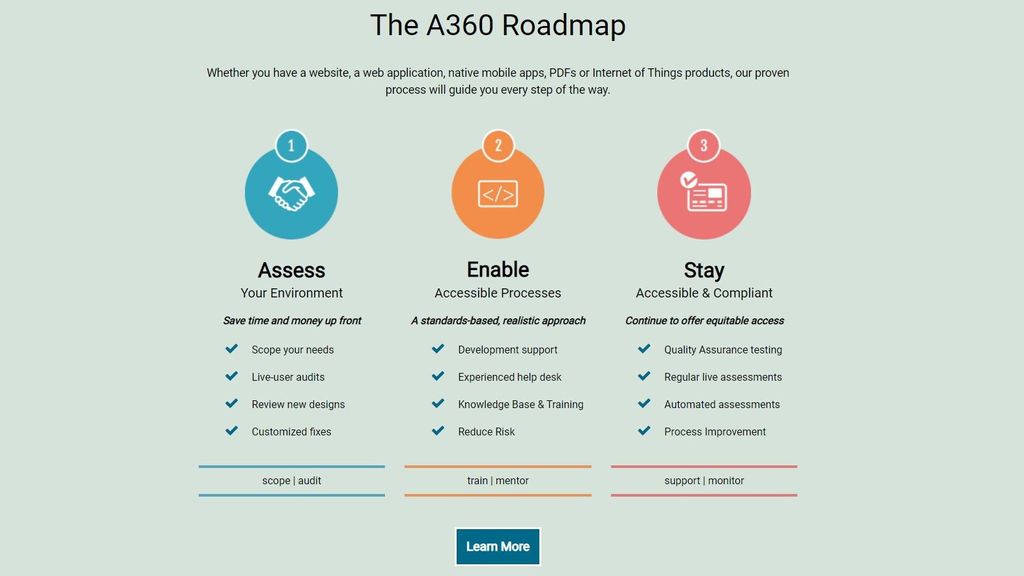 Accessible360 review | TechRadar