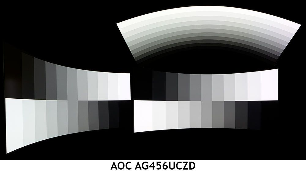 Response, Input Lag, Viewing Angles and Uniformity - AOC Agon Pro ...