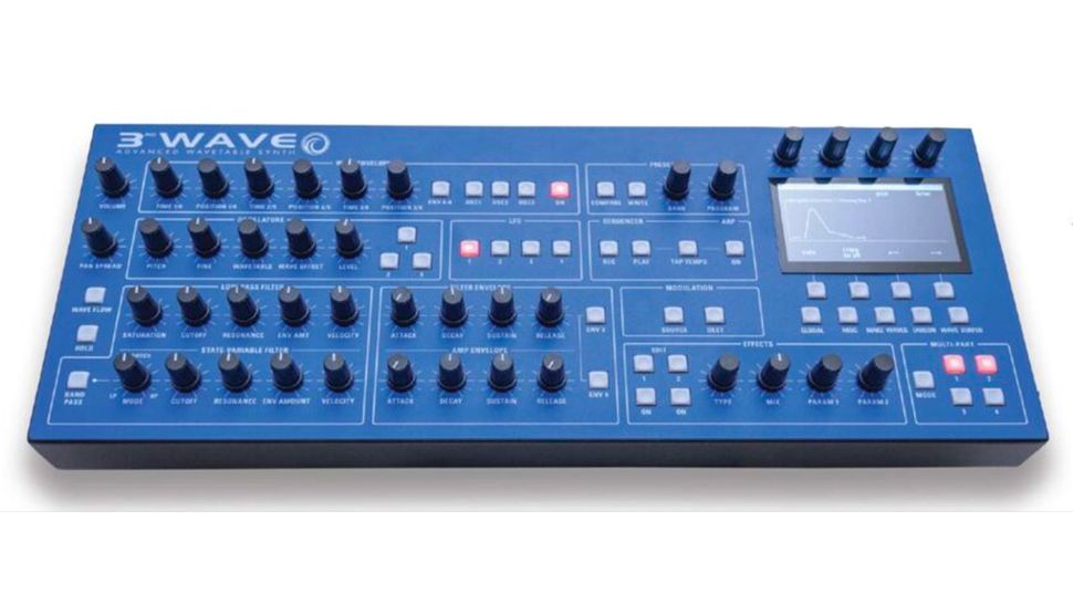 The 15 most exciting new hardware synths of 2024: analogue and digital ...