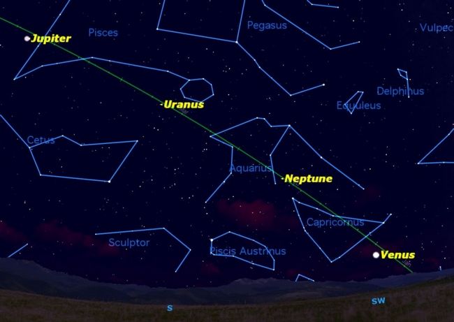 Rare Sight! See All 7 Planets in the Night Sky This Week | Space