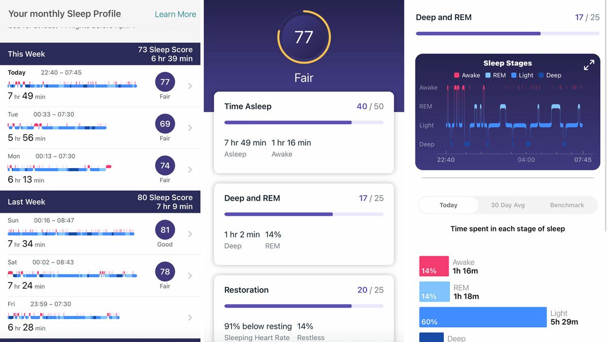 My Fitbit's sleep tracking features actually changed my sleep for the ...