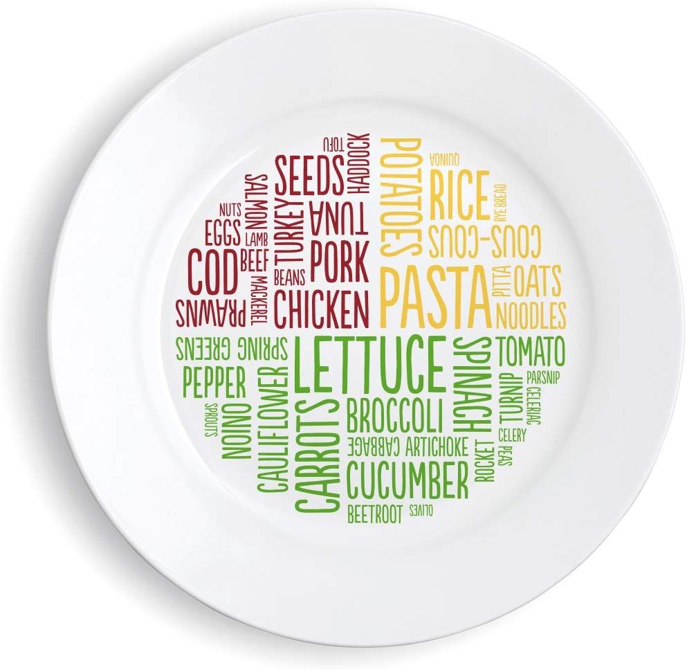 Food portion control tips to cut calories - and reduce food waste ...