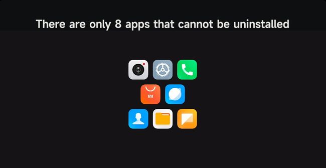 Xiaomi unveils MIUI 14: All the new features, eligible devices, release ...