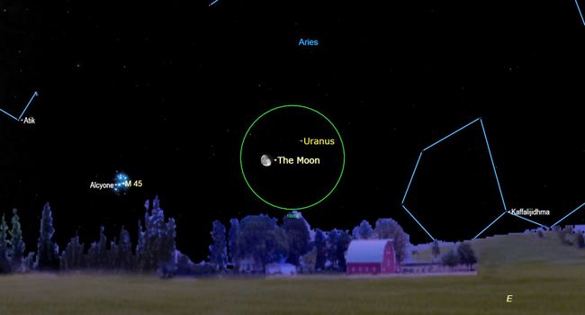See the moon eclipse Uranus tonight (Sept. 14) in an occultation | Space
