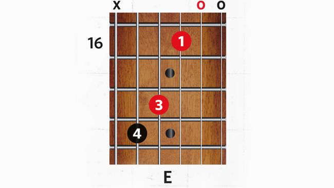 Try these 16 inspiring guitar chords that use open strings | MusicRadar