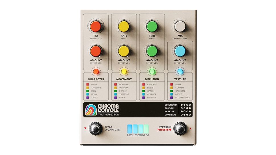 Best multi-effects pedals 2025: Do-it-all multi-FX | GuitarPlayer