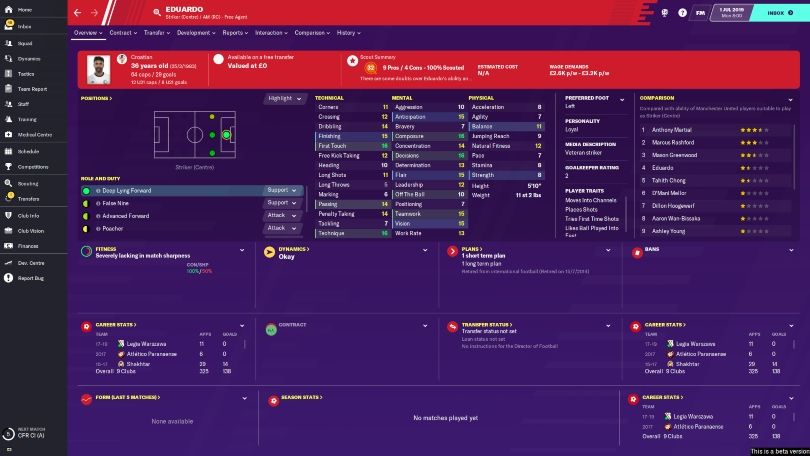 Football Manager 2020: the 15 best free transfers | FourFourTwo