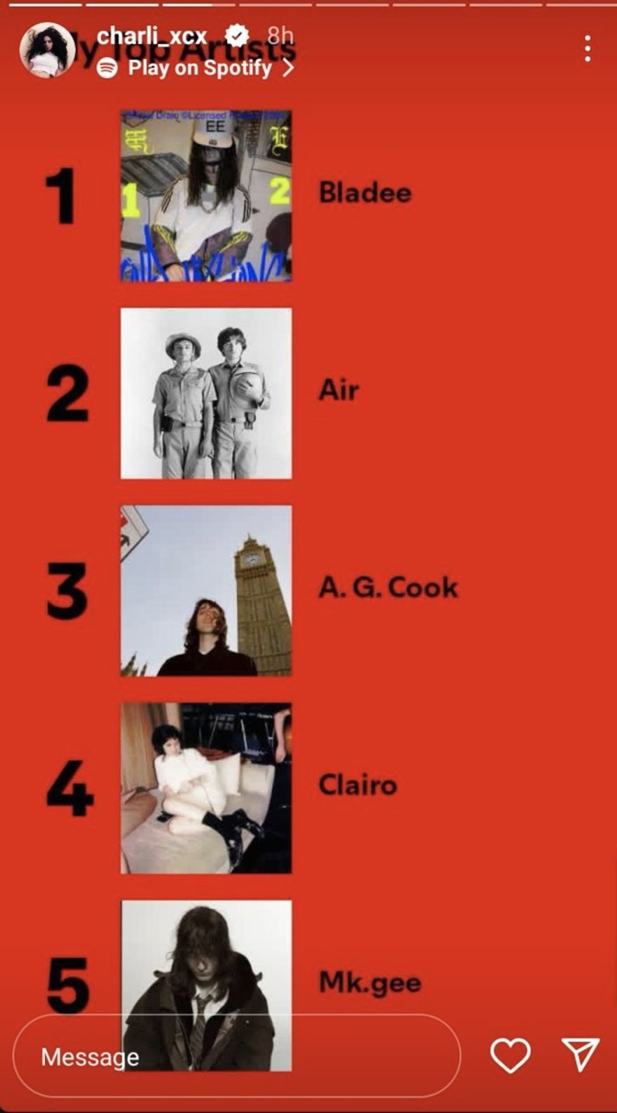 Spotify Wrapped reveals top artists' favourites (and which ones love ...