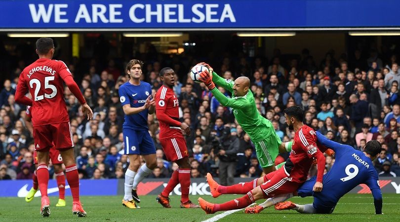 Ranked! Every Premier League goalkeeper based on their save percentage ...