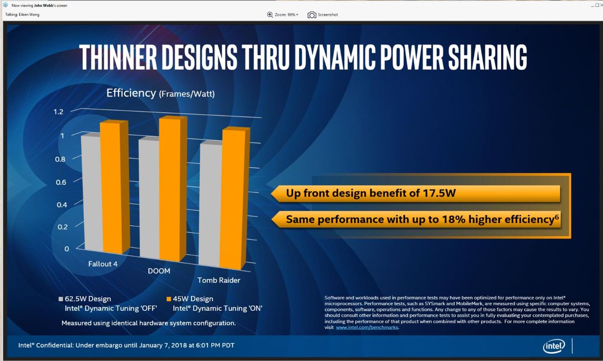 Nvidia and Intel announce jointly developed 'Intel x86 RTX SOCs' for ...