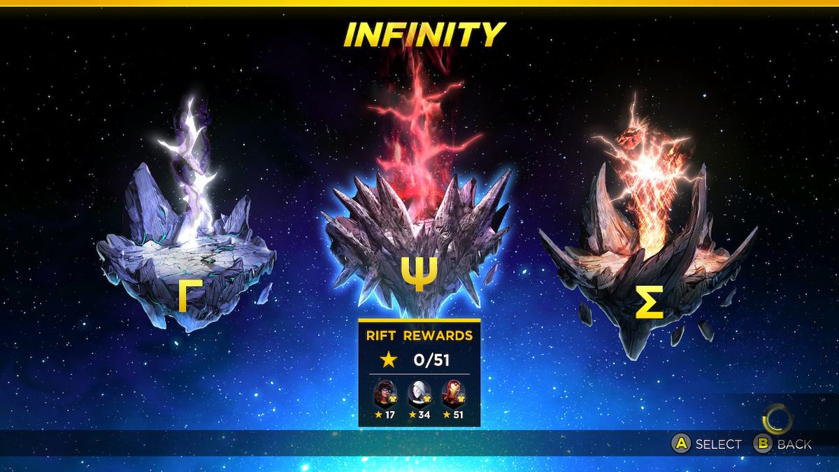 11 essential Marvel Ultimate Alliance 3 tips to know before you play ...