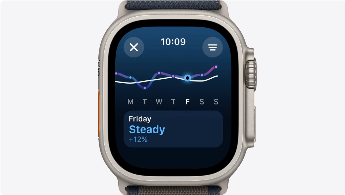 watchOS 11 is coming to Apple Watch with Training Load, a new Vitals ...