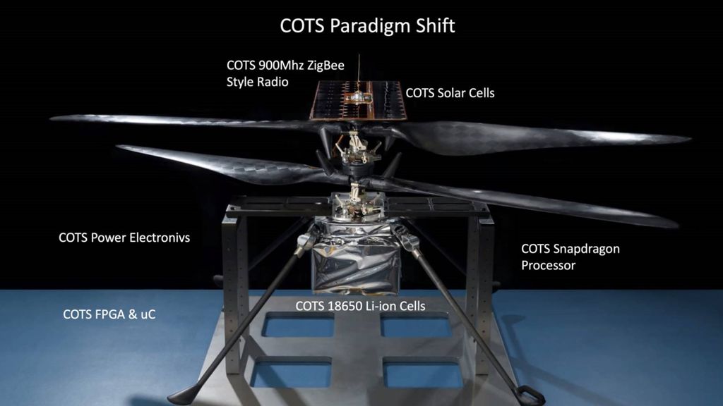 How NASA's Ingenuity helicopter opened the Mars skies to exploration ...